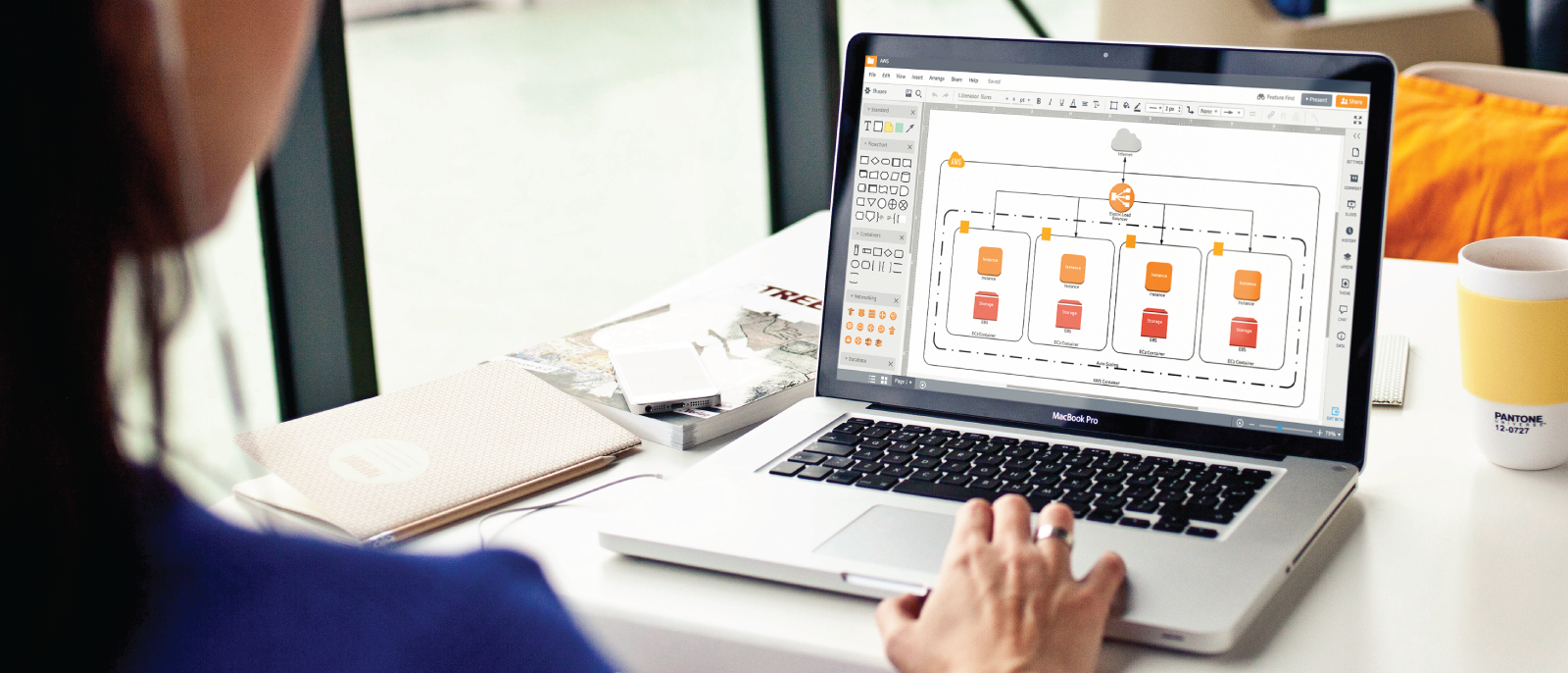 Cloud Services in India - BsoftIndia Technologies