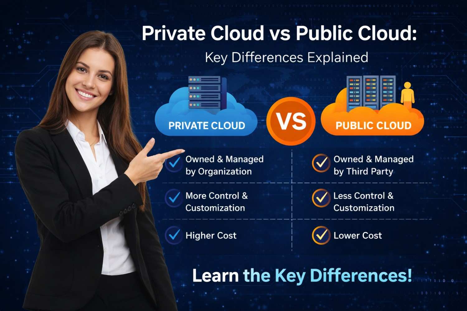 Private Cloud vs Public Cloud: Key Differences Explained